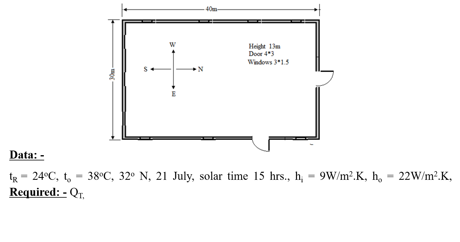 The room shown below is theater, calculate the total | Chegg.com