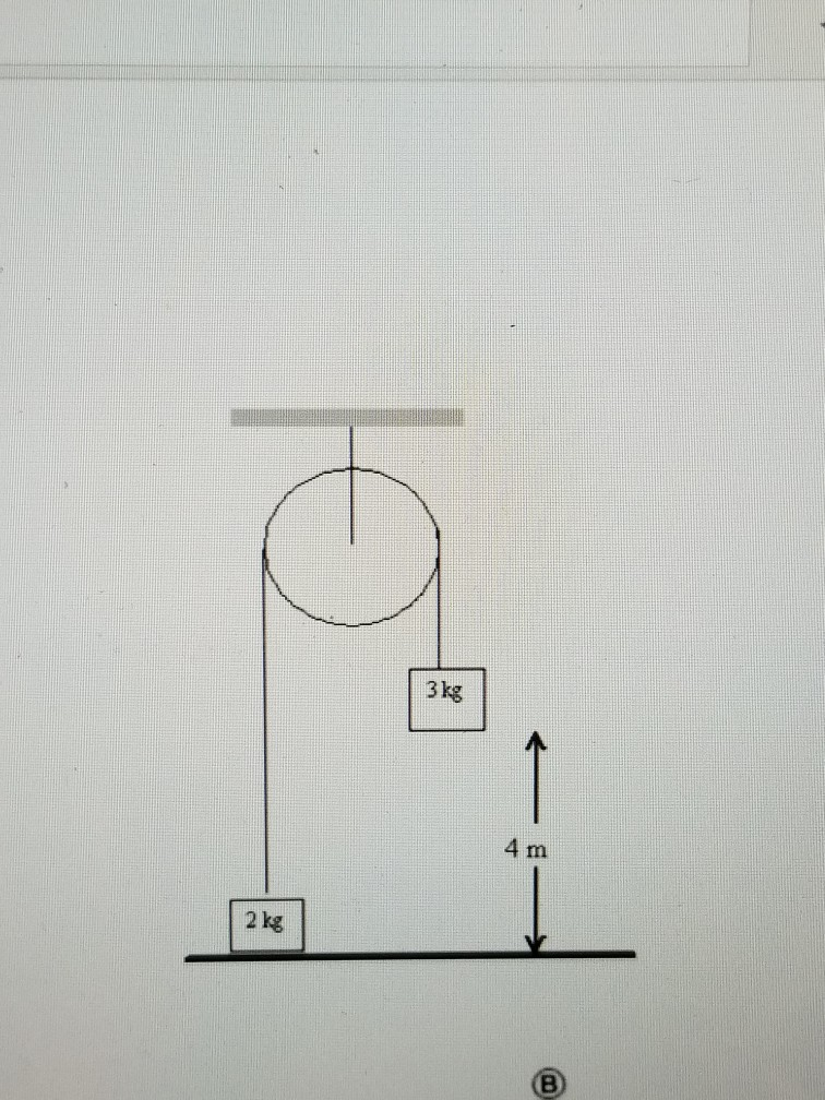 Solved 8. Two blocks are connected by a light string passing | Chegg.com