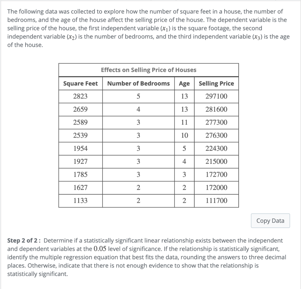 Solved The following data was collected to explore how the | Chegg.com