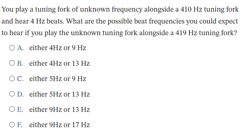 Solved You play a tuning fork of unknown frequency alongside | Chegg.com
