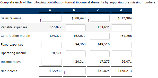 Solved Complete each of the following contribution format | Chegg.com