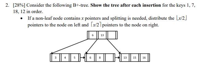 Solved 2. [28%] Consider the following B+-tree. Show the | Chegg.com