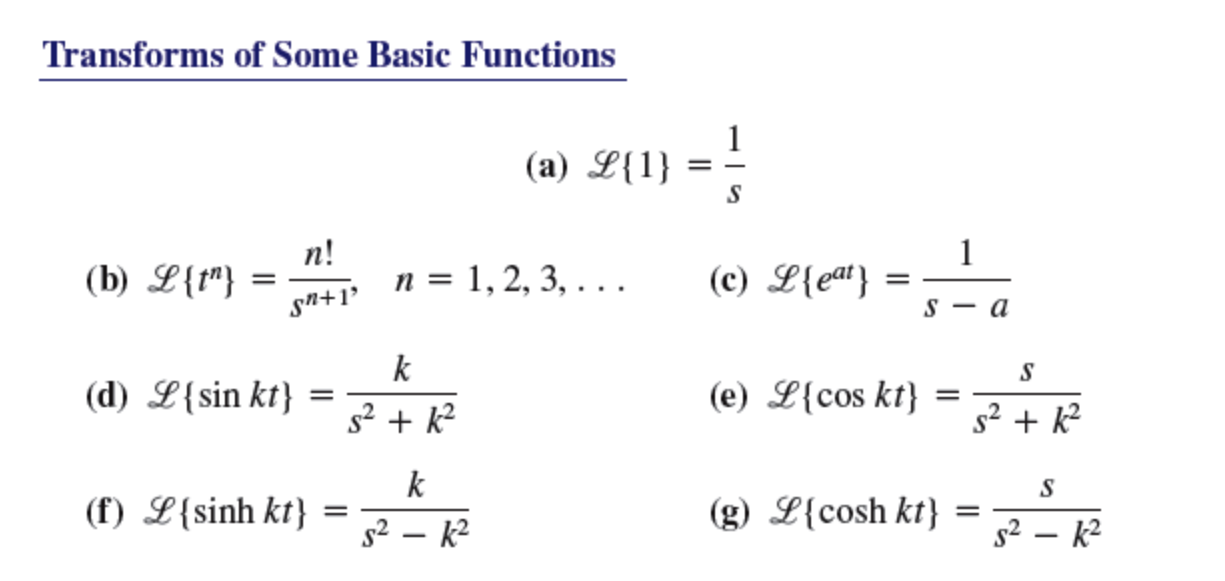 Solved Use Theorem 7 1 1 To Find L{f T } Write Your Answer