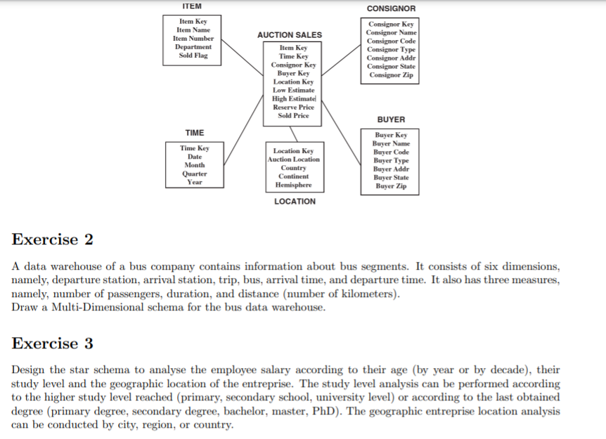 Solved Exercise 2 A data warehouse of a bus company contains | Chegg.com
