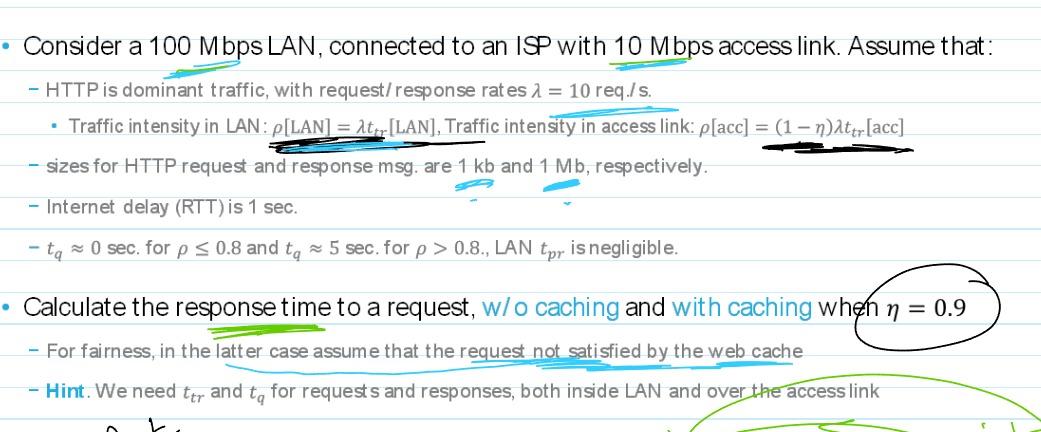 Solved Consider a 100 Mbps LAN, connected to an ISP with | Chegg.com