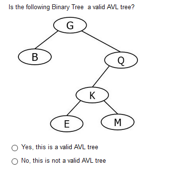 Solved Is the following Binary Tree a valid AVL tree? E Р J | Chegg.com