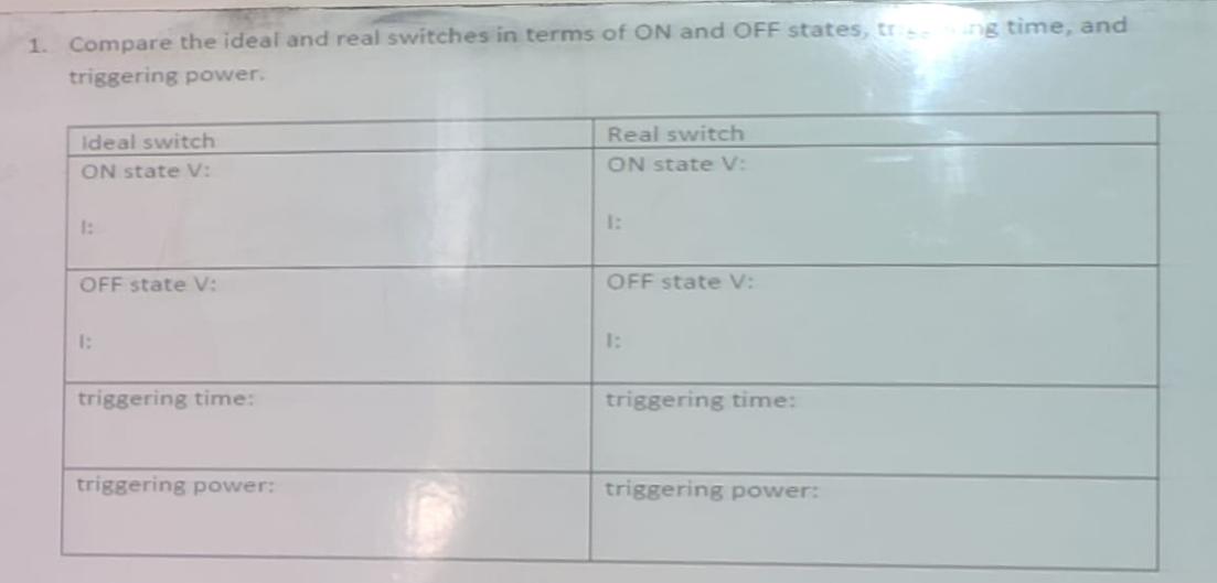 Solved Compare the ideal and real switches in terms of ON | Chegg.com