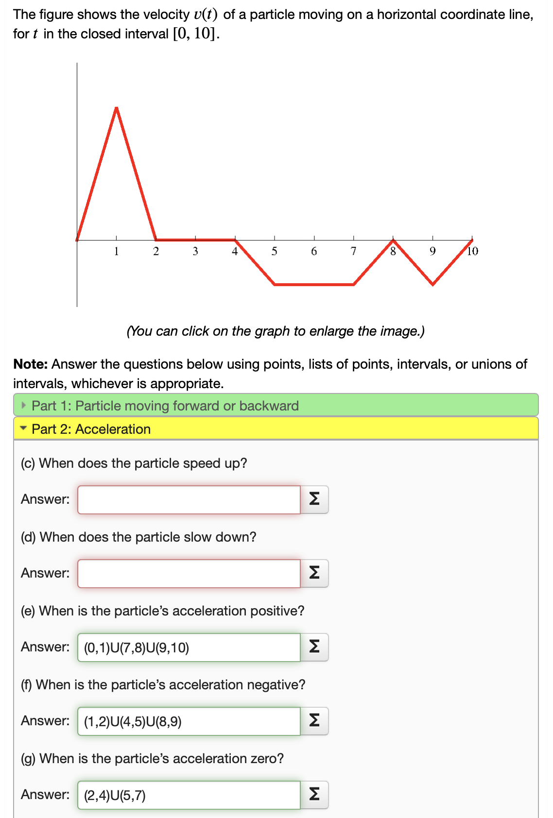 Solved The figure shows the velocity v(t) of a particle | Chegg.com