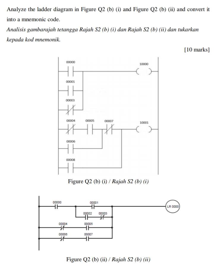 Solved Analyze the ladder diagram in Figure Q2 (b) (i) and | Chegg.com