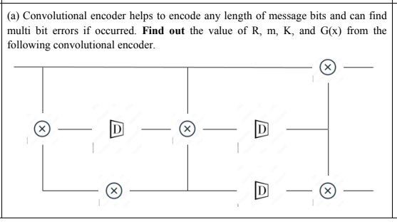 Subject: Communication Engineering [NOTE: Who will | Chegg.com