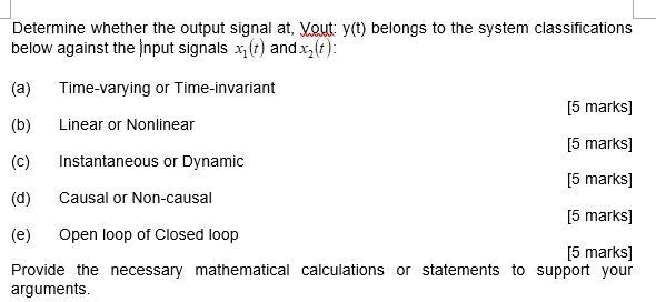 Solved Question 2 (25 Marks) The multiplier block in the | Chegg.com