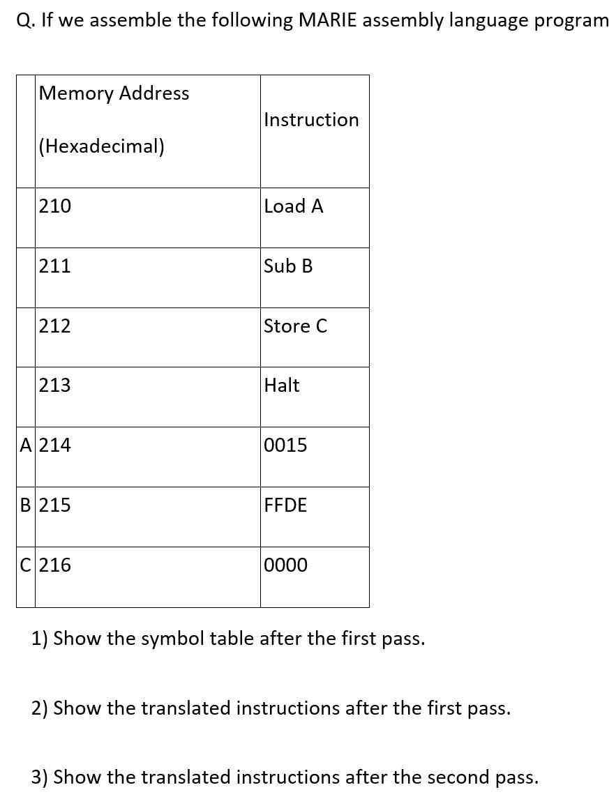 Solved Q. If we assemble the following MARIE assembly | Chegg.com