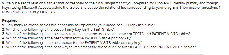 Solved Write out a set of relational tables that correspond | Chegg.com