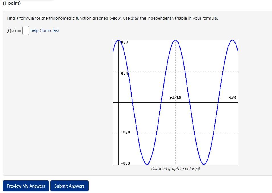 Solved Find a formula for the trigonometric function graphed | Chegg.com