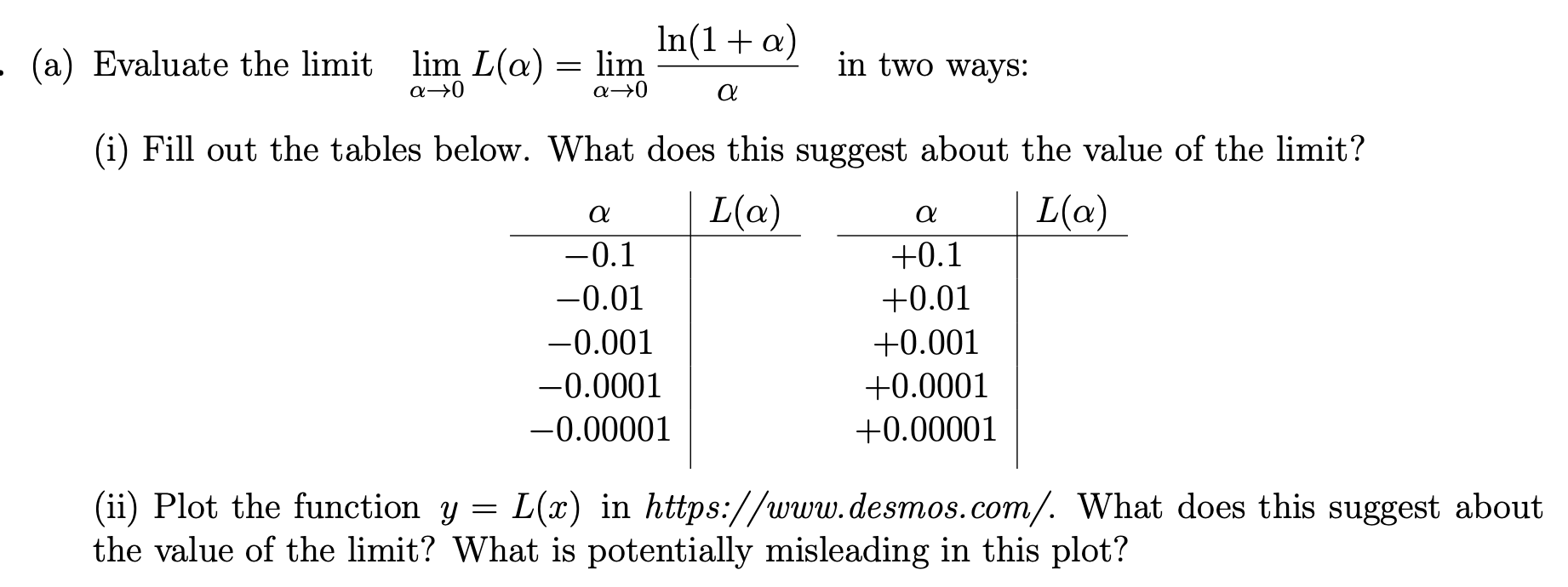 Solved In(1 + a) (a) Evaluate the limit lim L(a) = lim in | Chegg.com
