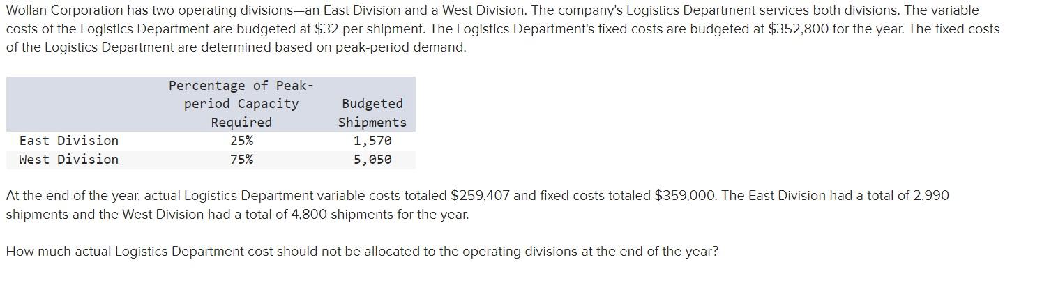 Solved Wollan Corporation has two operating divisions-an | Chegg.com