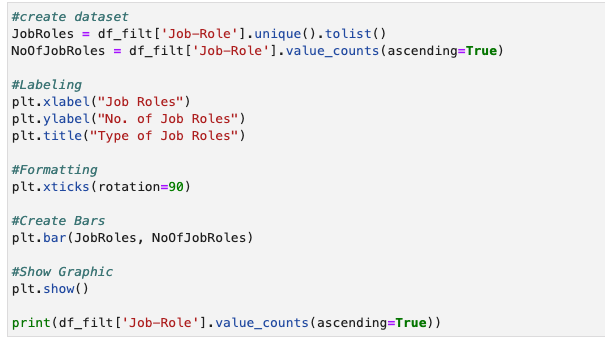 Q4. Please create two bar plots as per below | Chegg.com