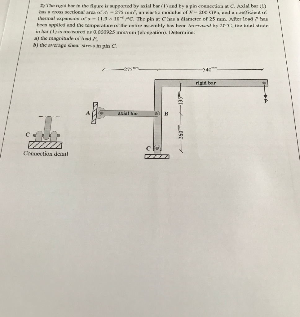 Solved 2) The rigid bar in the figure is supported by axial | Chegg.com