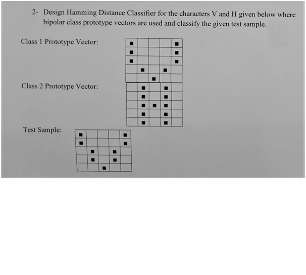 Solved 2- Design Hamming Distance Classifier for the | Chegg.com