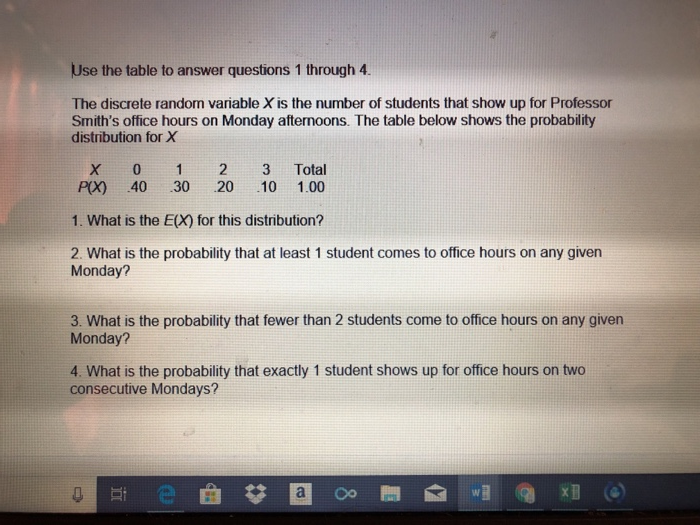 Solved Use the table to answer questions 1 through 4. The | Chegg.com