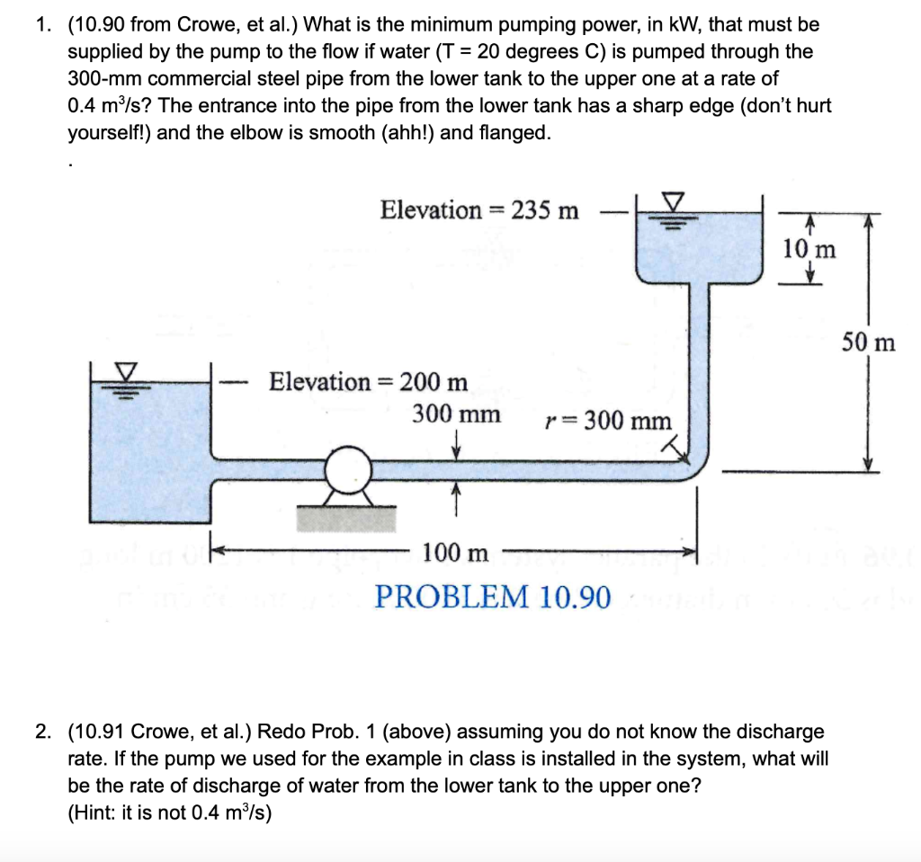 Solved 1. (10.90 from Crowe, et al.) What is the minimum | Chegg.com