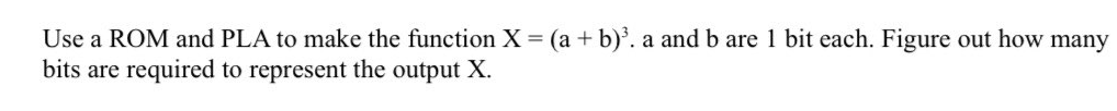 Solved Use a ROM and PLA to make the function X=(a+b)3. a | Chegg.com