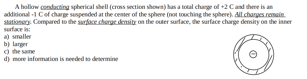 Solved A hollow conducting spherical shell (cross section | Chegg.com