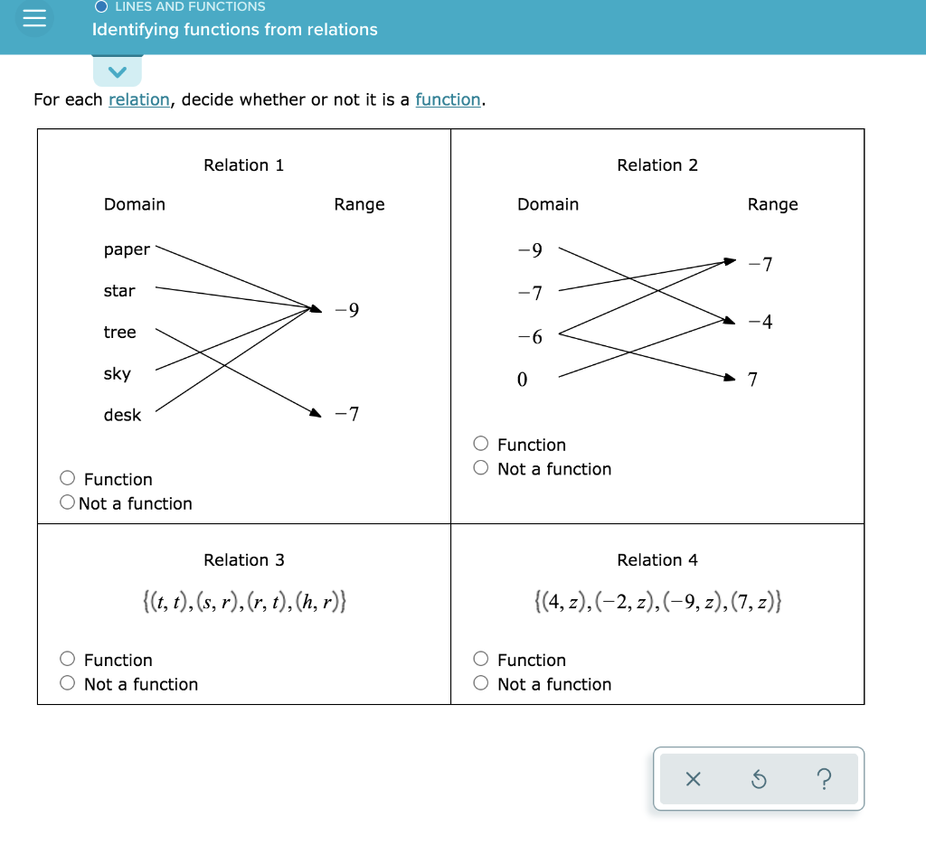 Solved O LINES AND FUNCTIONS Identifying functions from | Chegg.com