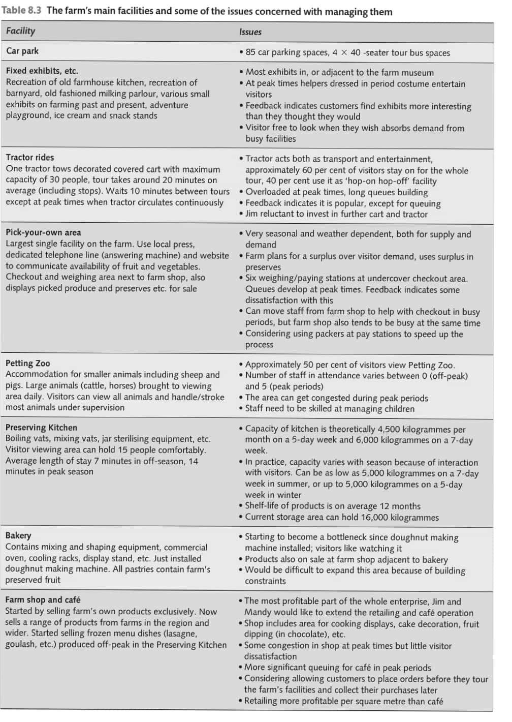Solved we were producing were not large enough to interest | Chegg.com