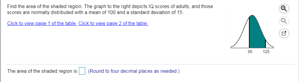 Solved Find the area of the shaded region. The graph to the | Chegg.com