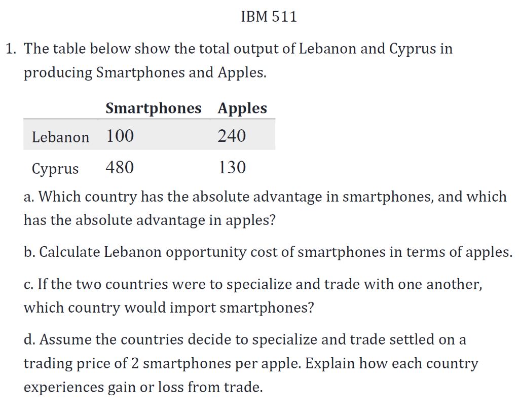 Solved The table below show the total output of Lebanon and | Chegg.com