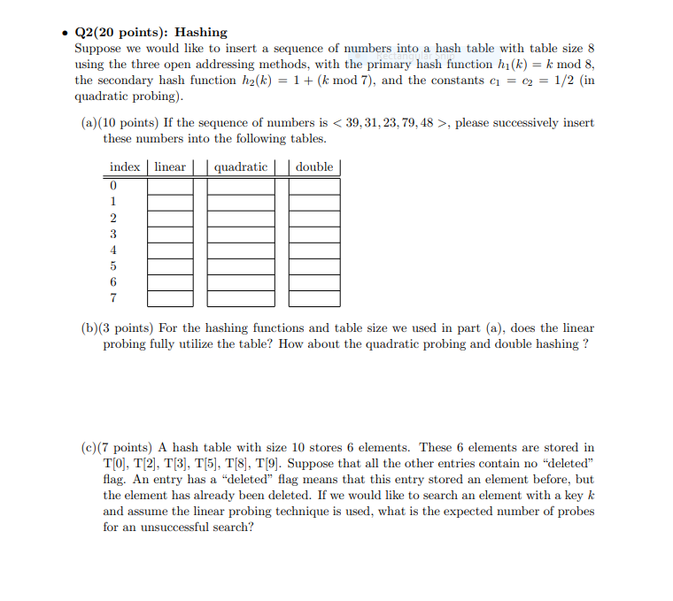 Solved • Q2(20 points): Hashing Suppose we would like to | Chegg.com