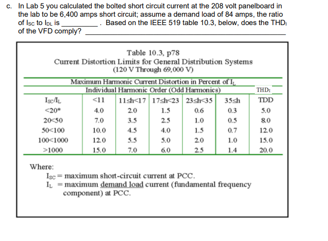 Solved In Lab 5 you calculated the bolted short circuit | Chegg.com