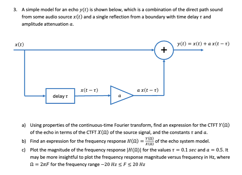 Solved A simple model for an echo y(t) ﻿is shown below, | Chegg.com
