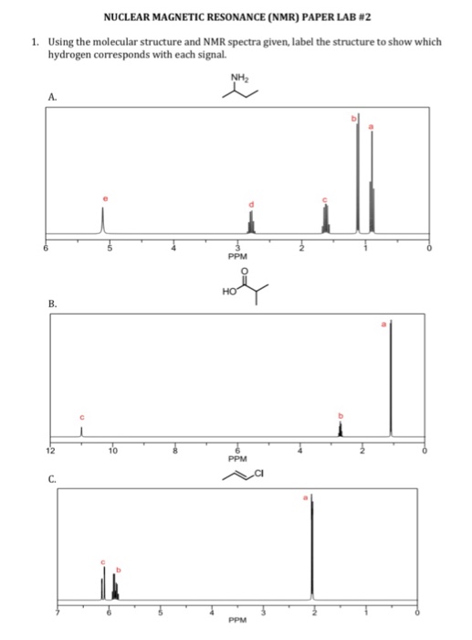 Solved NUCLEAR MAGNETIC RESONANCE (NMR) PAPER LAB #2 Using | Chegg.com