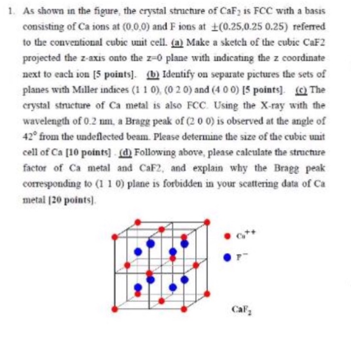 1. As shown in the figure, the crystal structure of | Chegg.com