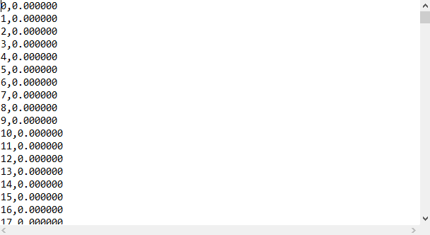 Solved The code works without errors, but zeros are assigned | Chegg.com