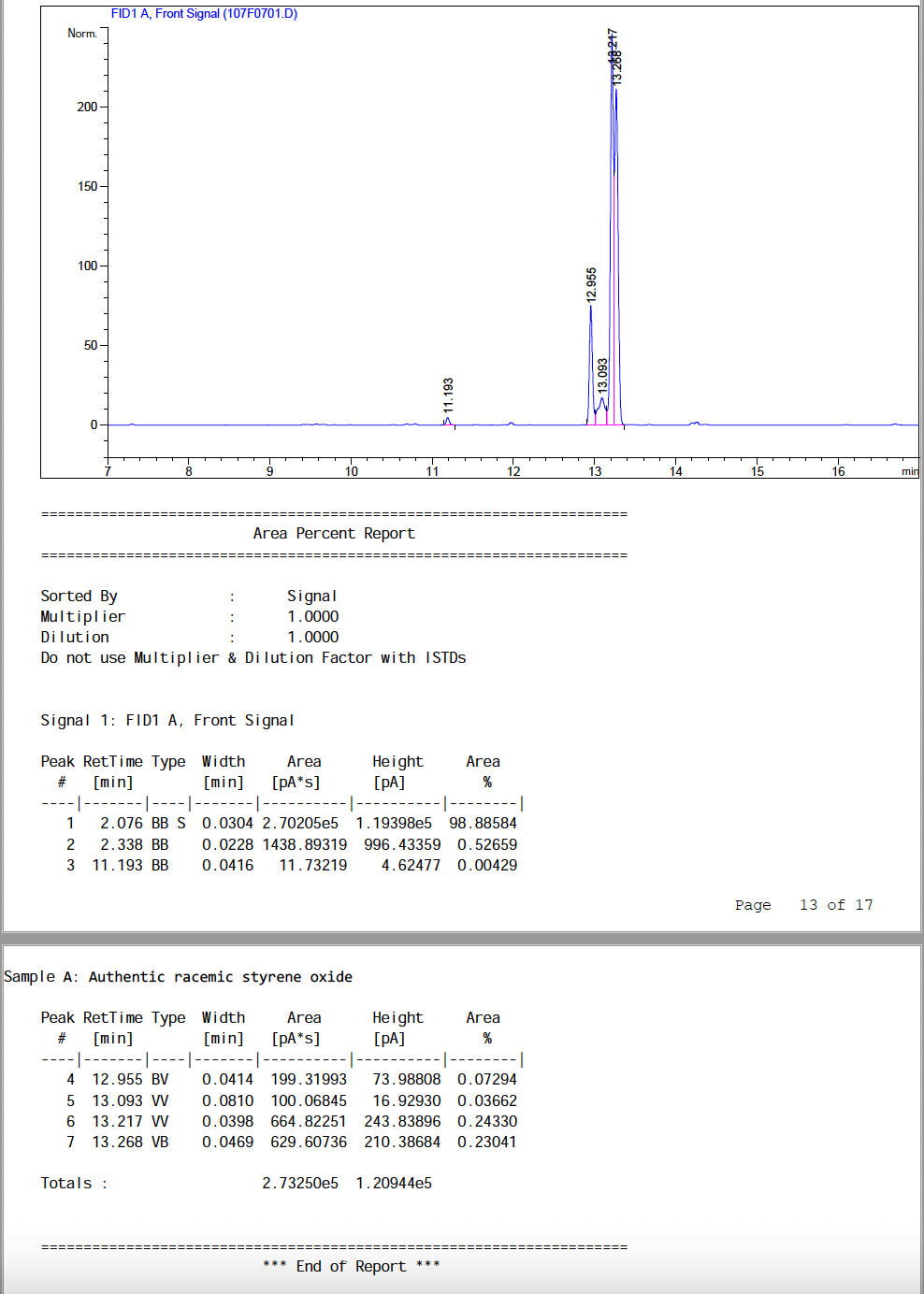 Solved Based on the signals of interest identified in a | Chegg.com