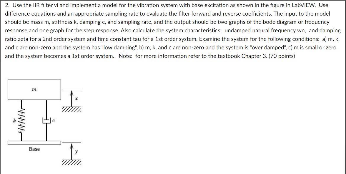 Use the IIR filter vi and implement a model for the | Chegg.com