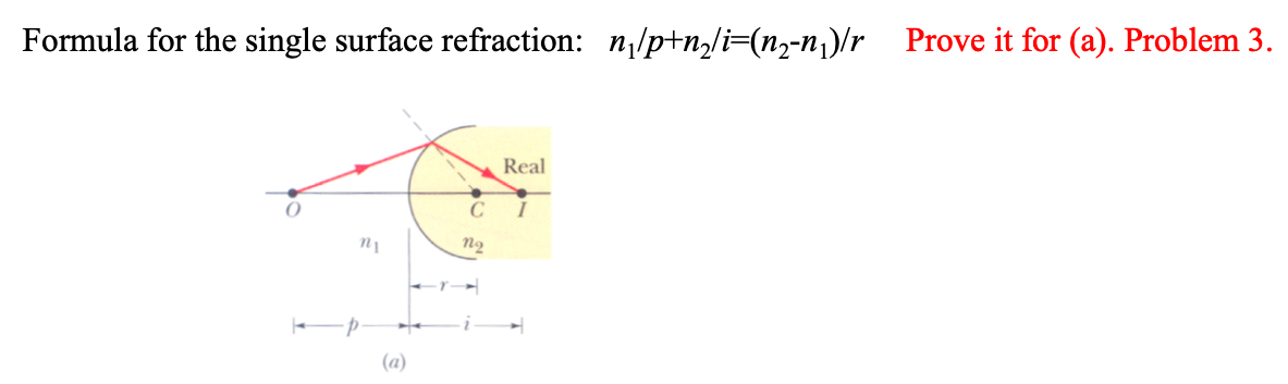 Solved Formula for the single surface refraction: | Chegg.com