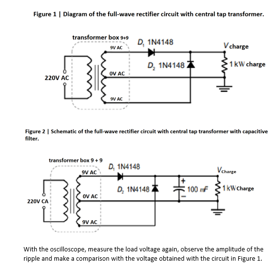 Solved Figure 1 Diagram of the full-wave rectifier circuit | Chegg.com