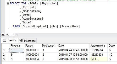 Solved This is Basic SQL using 'Microsoft SQL Basic Server | Chegg.com