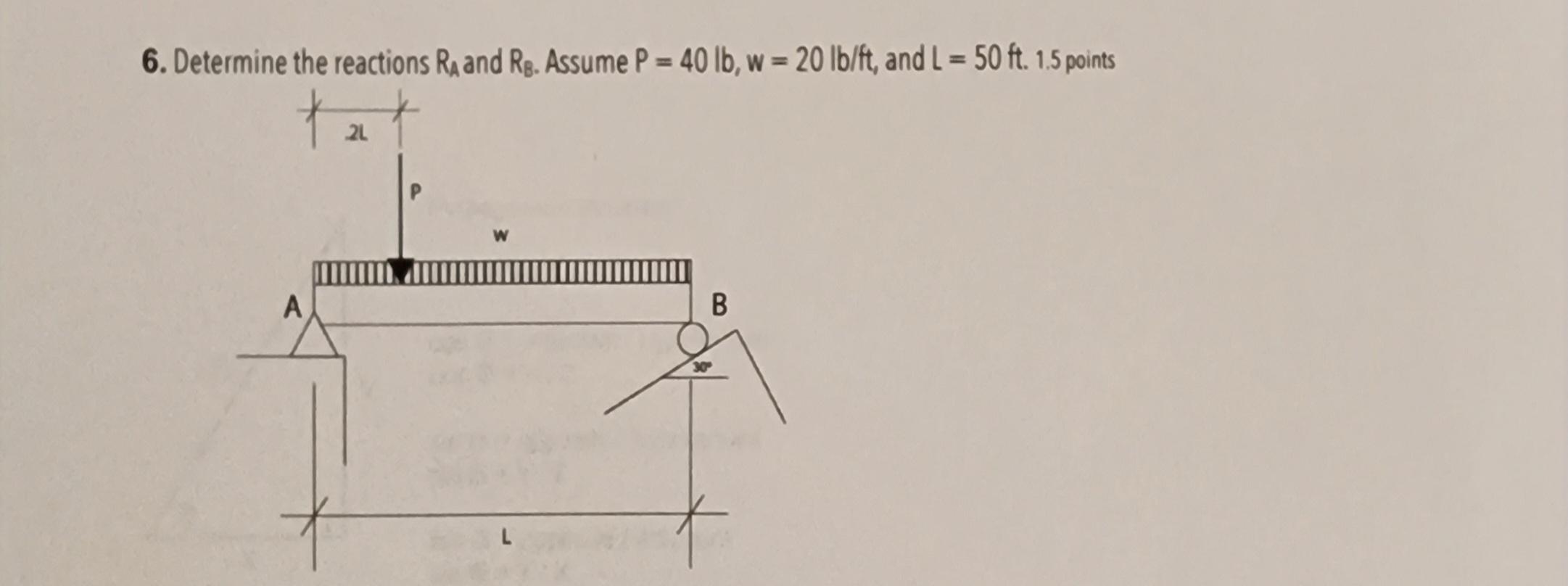 Solved Determine the reactions RA and RB. Assume P= 40 lb, | Chegg.com