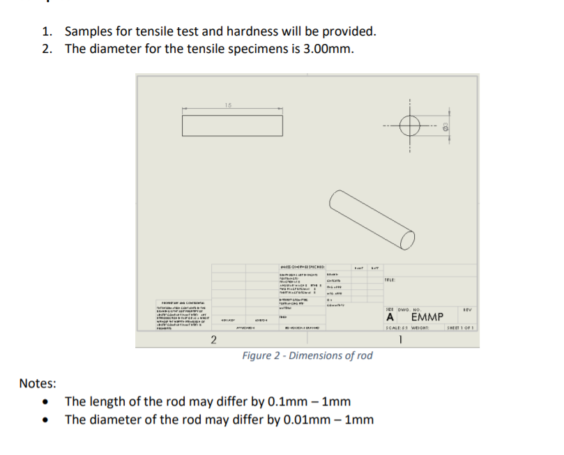 Solved How to plot a engineering stress-strain graph for | Chegg.com