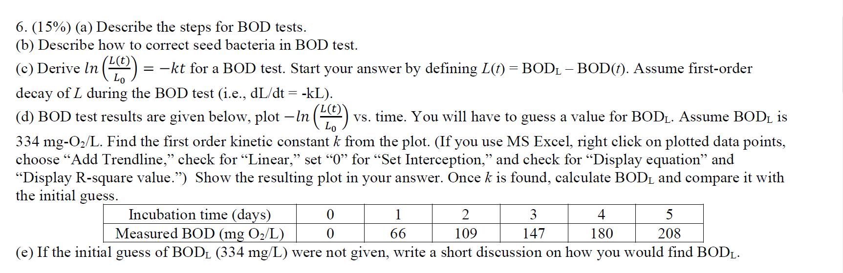 6. (15%) (a) Describe the steps for BOD tests. (b) | Chegg.com