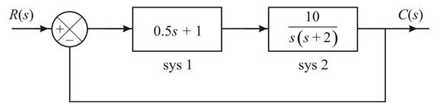 Solved R(S) C($) 0.5s + 1 10 s(s+2) sys 1 sys 2 | Chegg.com