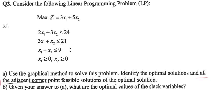 Solved Q2. Consider the following Linear Programming Problem | Chegg.com