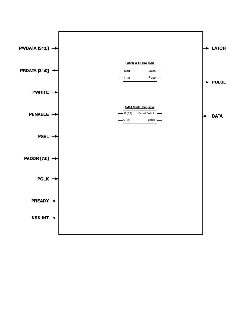 Question 4: NES Controller Design The NES (Nintendo | Chegg.com