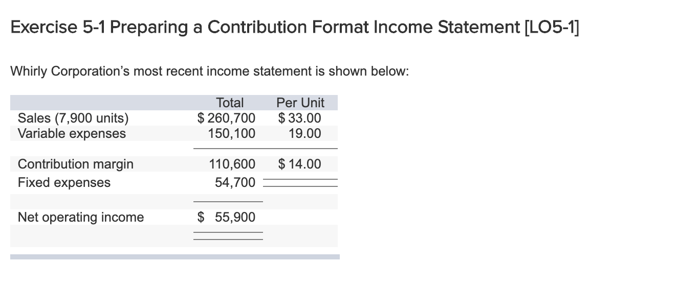 Solved Exercise 5-1 Preparing a Contribution Format Income | Chegg.com