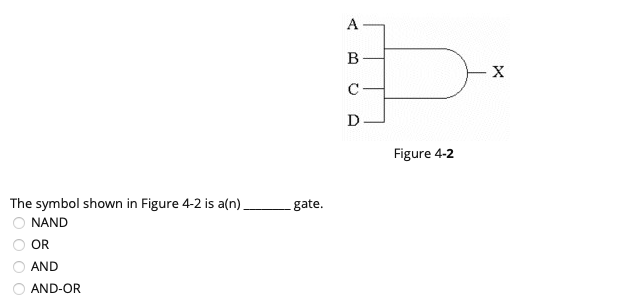 Solved Which of the following is a correct form of Boolean | Chegg.com